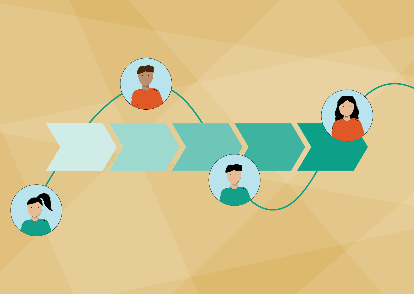 Member Journey 101 How To Improve Your Member Experience Free Template Member Journey 101 How To Improve Your Member Experience Free Template
